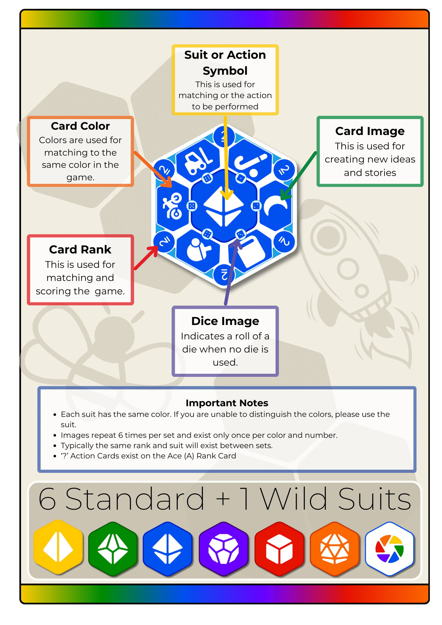 Base6 Card Game - Launch Pack - Base6 Card Game